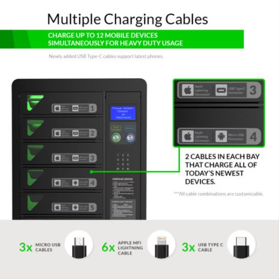 Apollo Office Systems. ChargeTech CT-300085 portable device management cart/cabinet Wall mounted ...